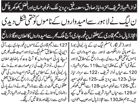 PML N Lahore Candidates list for MNA National Assembly Seats 2026