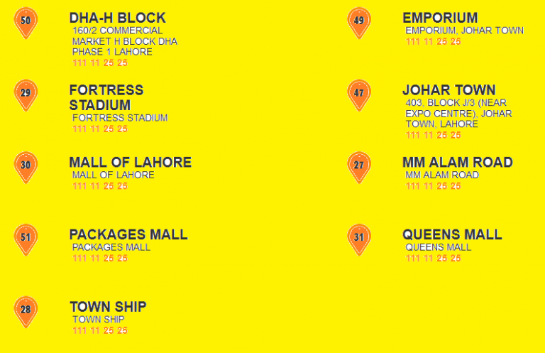 Burger King Pakistan Menu Prices 2026 Deals Lahore Karachi Delivery Number