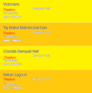 Postal Code of Faisalabad