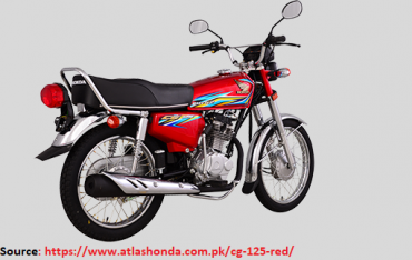 Honda New Sticker 2025 Model for CD 70 and CG 125