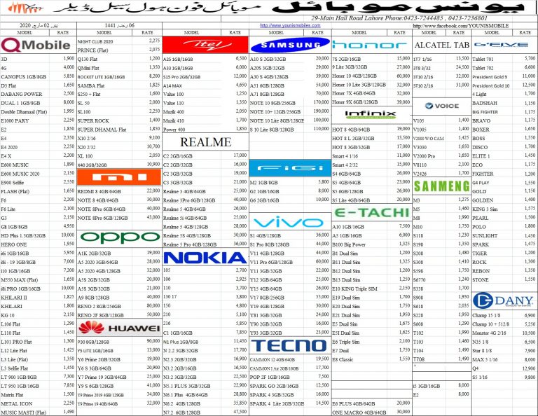 Younis Mobile Rate List Today 2022
